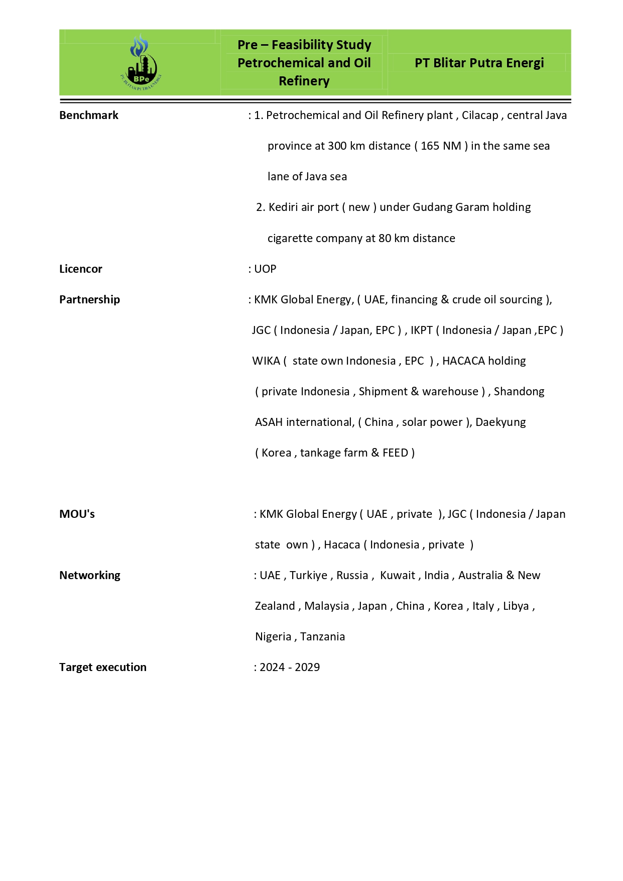 PT. Blitar Putra Energy | PT. Blitar Putra Energi merupakan perusahan yang bergerak dalam bidang ...